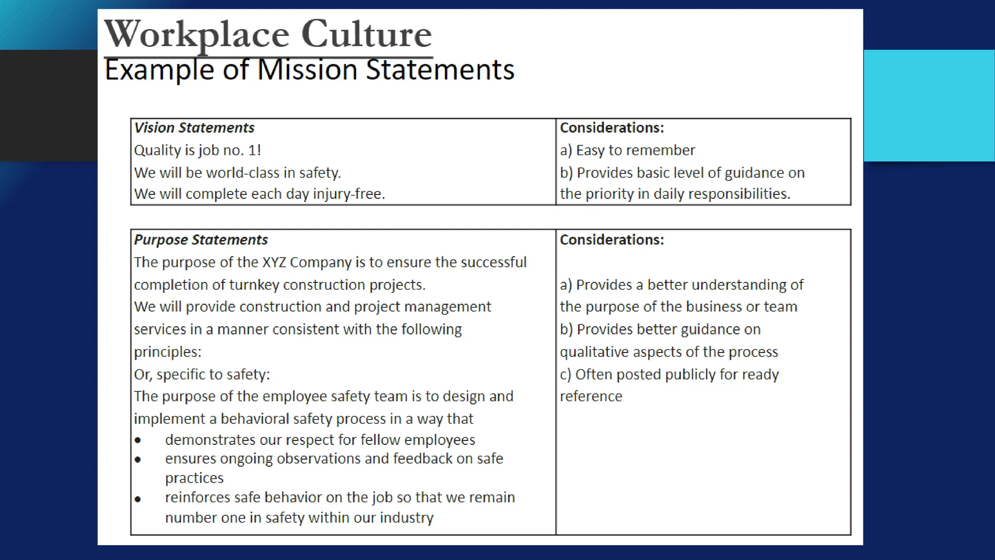 Value Based Safety in the workplace .pptx
