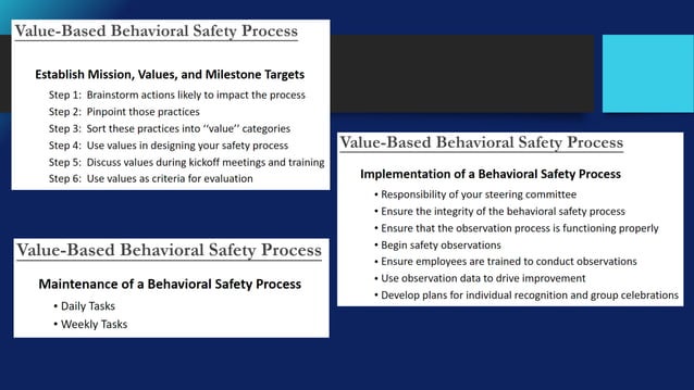 Value Based Safety in the workplace .pptx