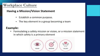 Value Based Safety in the workplace .pptx