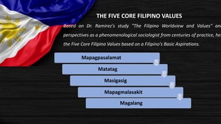 CFLM1-Character Formation 1: Nationalism & Patriotism-pre-final ...