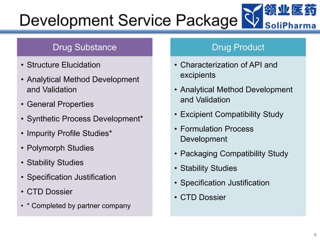 Preformulation formulation solid drug research | PPT