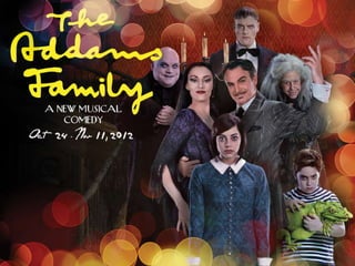 Pre-Funk Power Point | PPTX