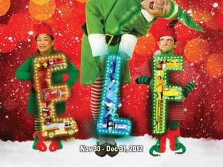 Pre-Funk Power Point | PPTX