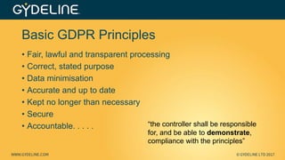 Simple GDPR Overview | PPTX