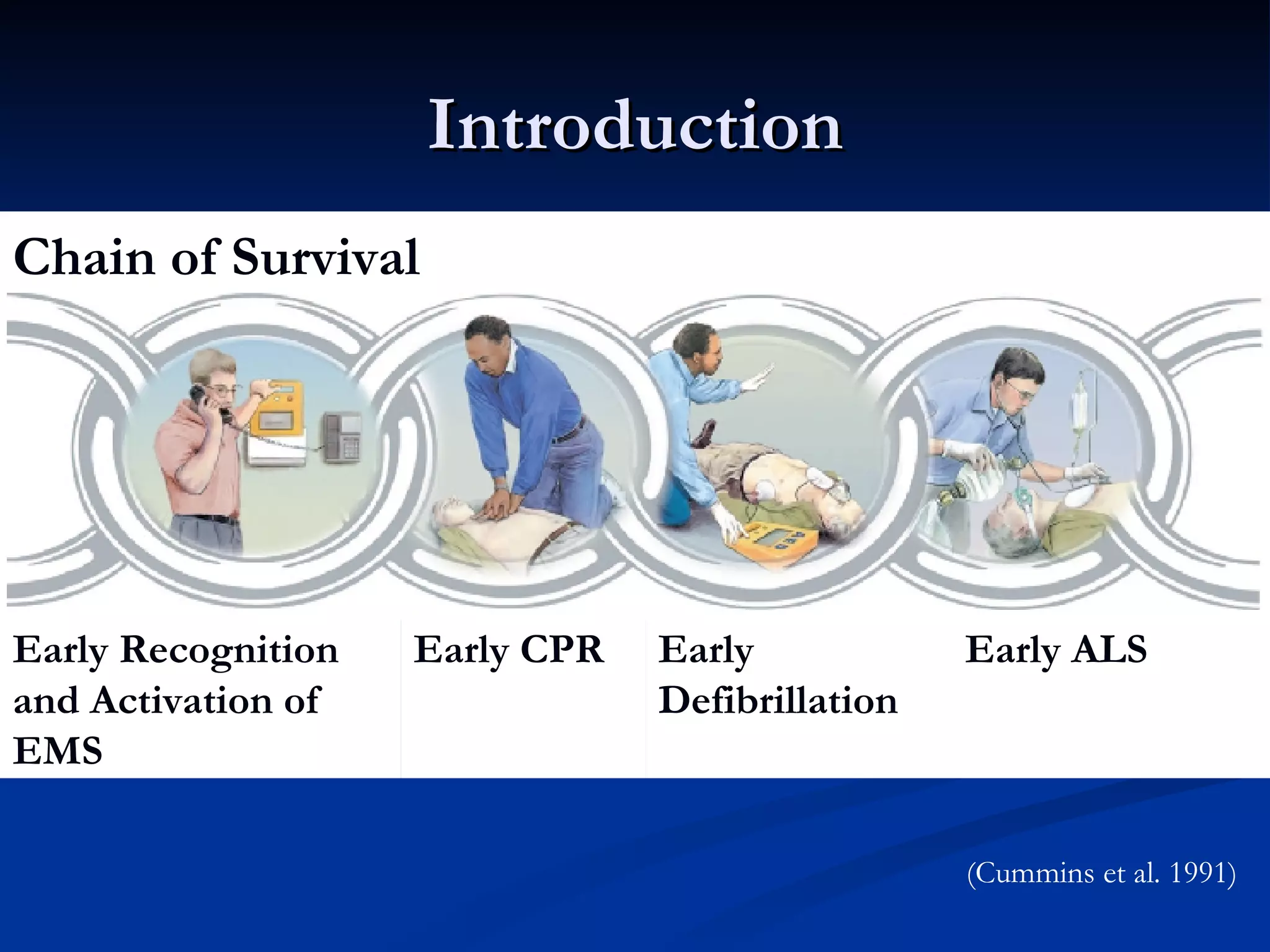Pre Hospital Resuscitation | PPT