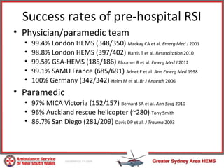 Pre hospital rapid sequence intubation | POT
