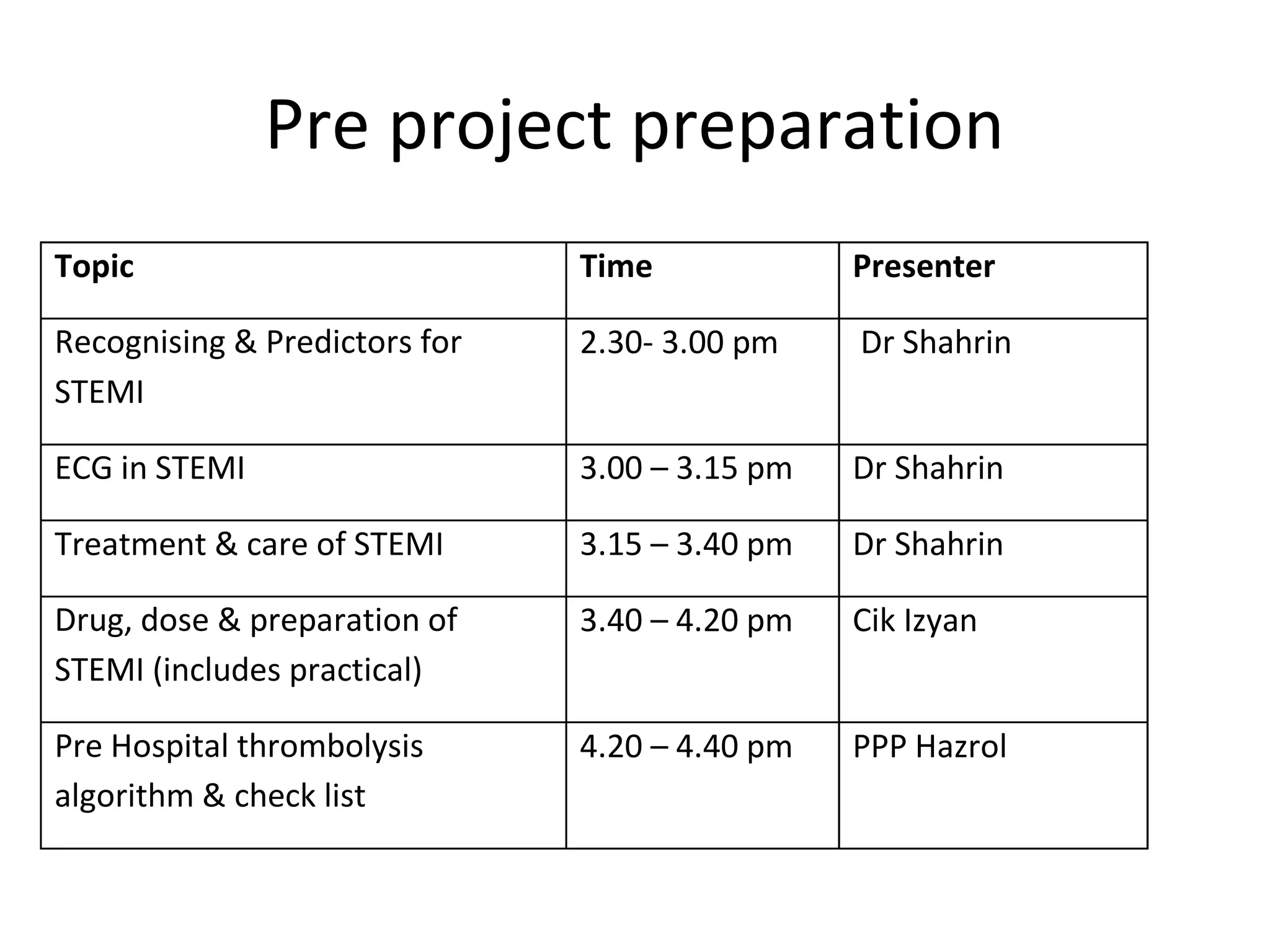 Pre hospital thrombolysis kk m aran | PPT