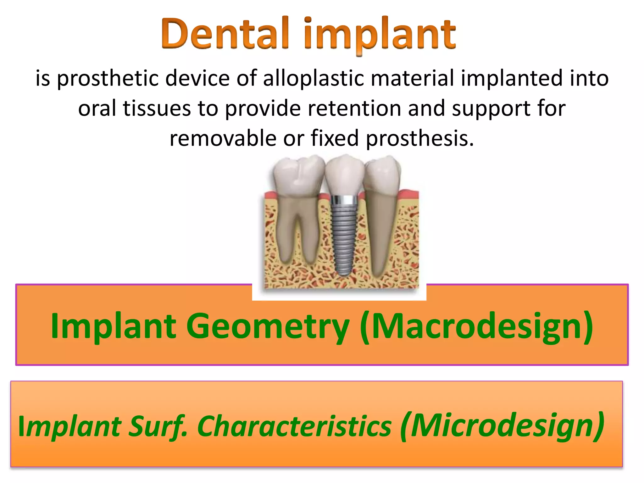 Pre implant anatomy, biology, function and risk factors of an implant ...