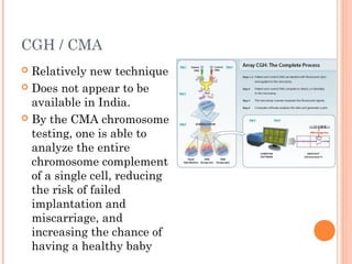 Pre implantation genetic diagnosis (pgd) | PPT