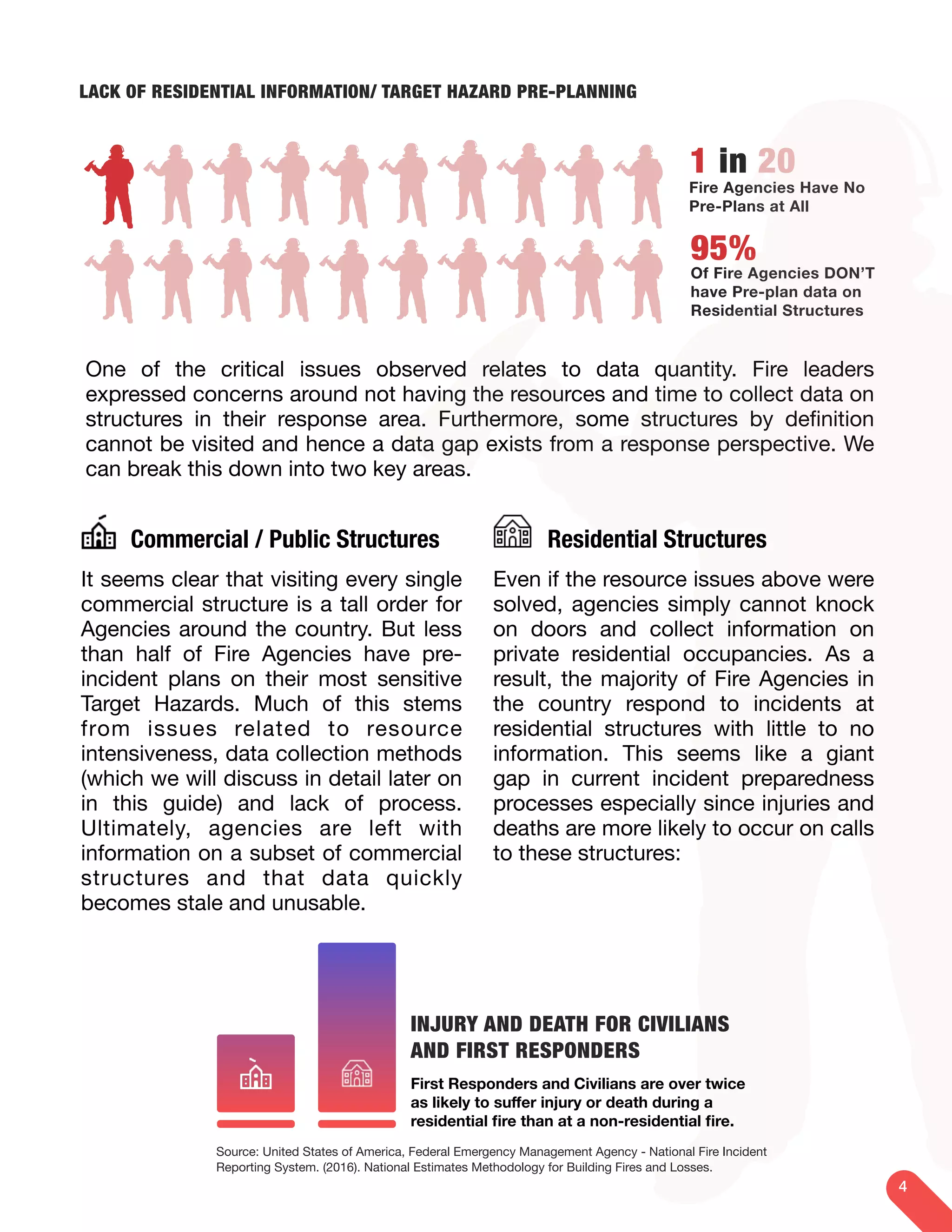 Pre-Incident Planning Guide - First Due | PDF