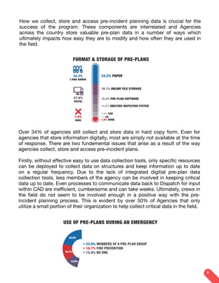 Pre-Incident Planning Guide - First Due | PDF