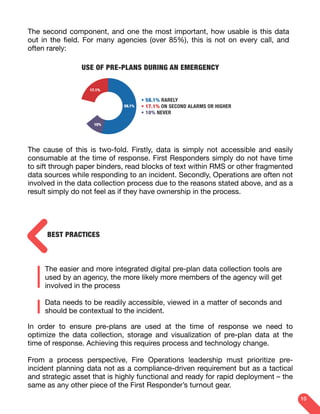 Pre-Incident Planning Guide - First Due | PDF