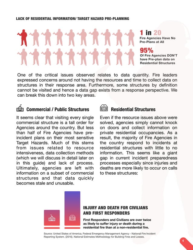 Pre-Incident Planning Guide - First Due | PDF | Technology & Computing