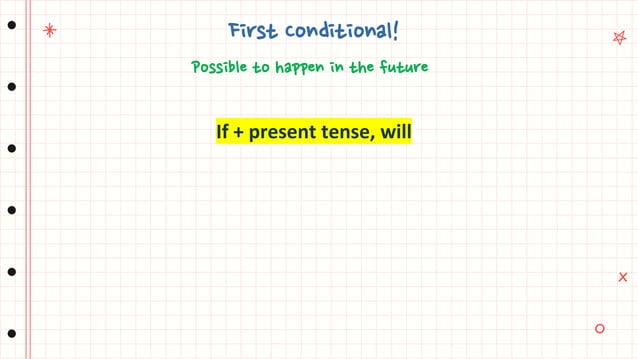 Pre-Intermediate 3 19-FIRST CONDITIONAL.pptx