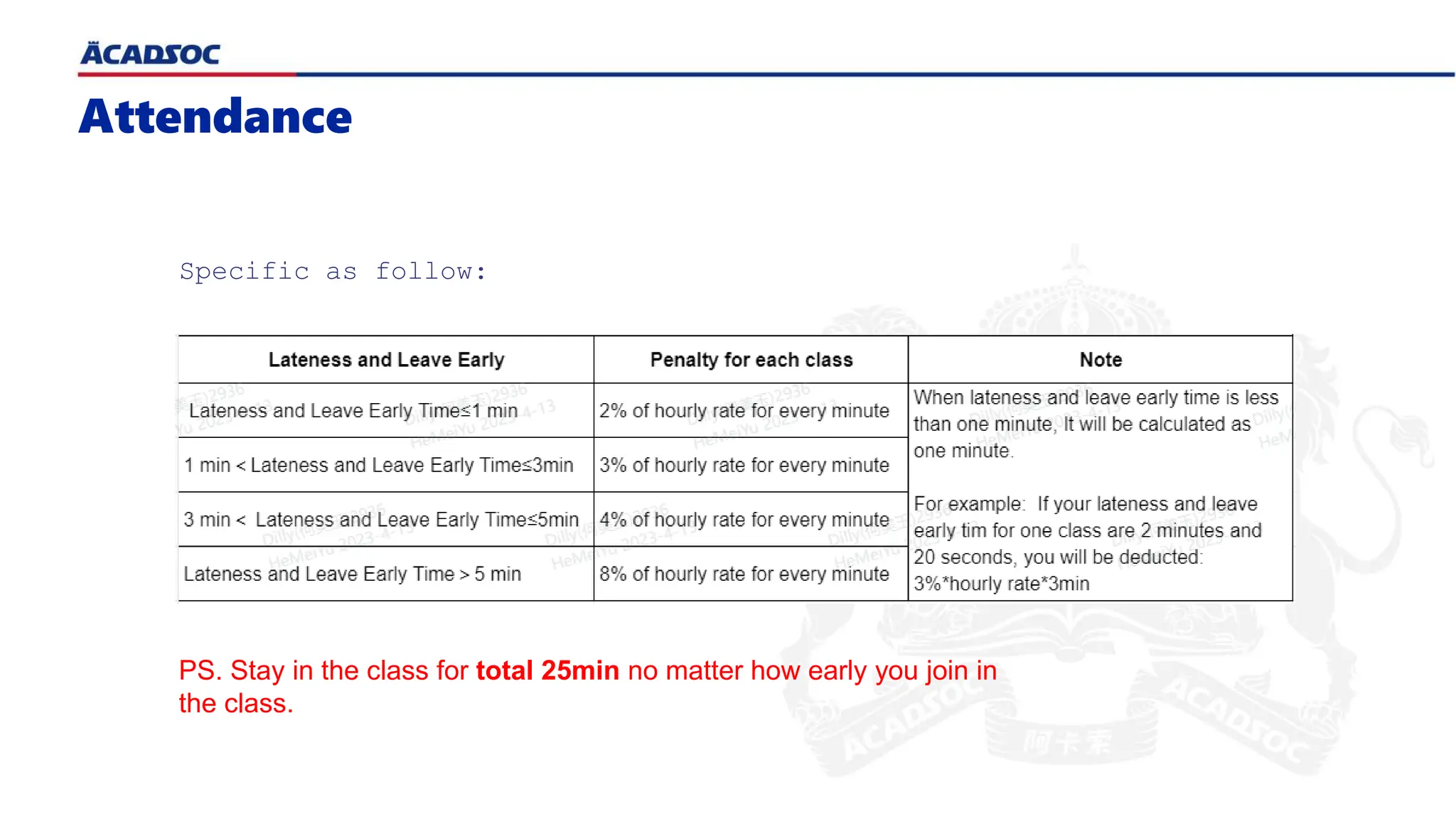 Pre-Job Training 1.pptx