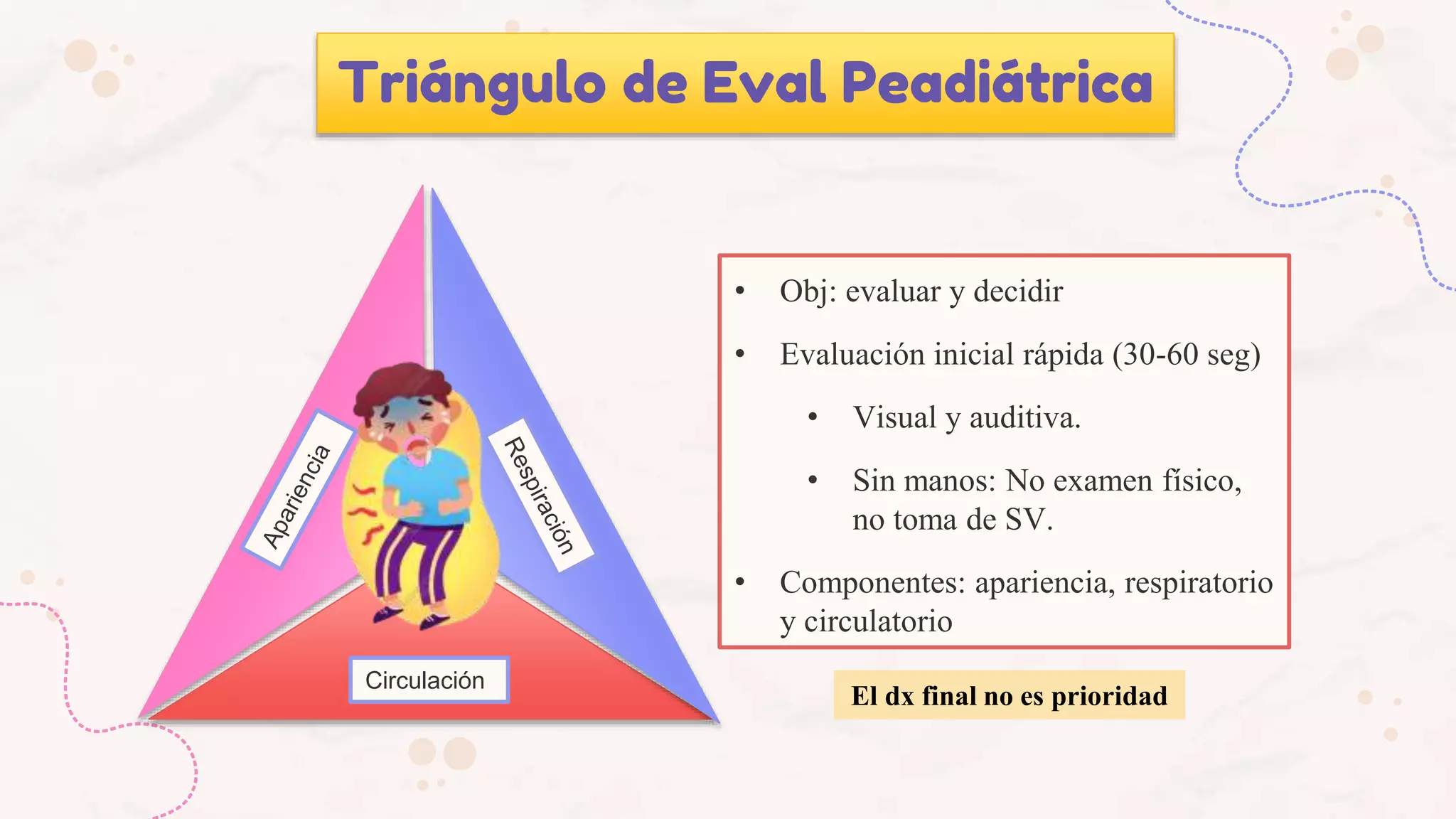 triángulo de evaluación pediátrica