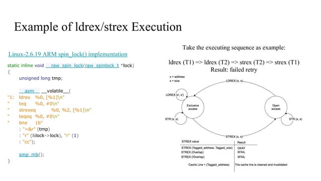 Prerequisite knowledge for shared memory concurrency | PPT