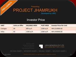Pre launch of Jamrukh Project | PPSX