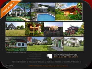 Pre launch of Jamrukh Project | PPSX