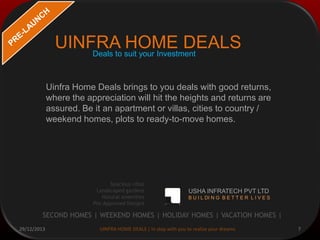 Pre launch of Jamrukh Project | PPSX