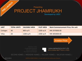 Pre launch of Jamrukh Project | PPSX