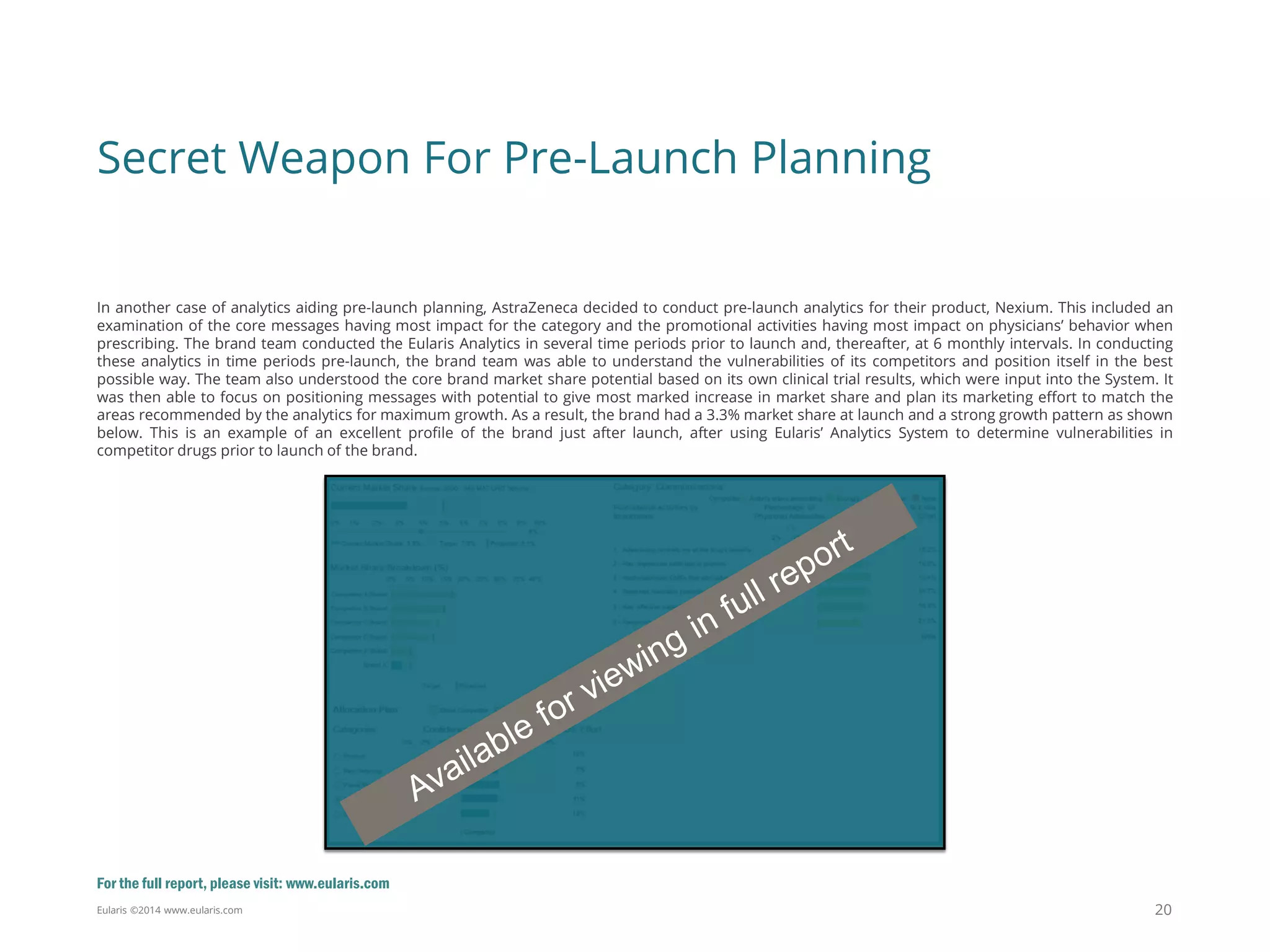 Pre-Launch Planning: Priming Your Pharma Brand For Profit And Success ...