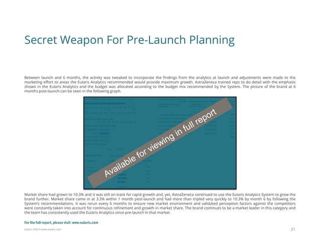 Pre-Launch Planning: Priming Your Pharma Brand For Profit And Success ...