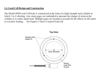 Pre-load results.ppt