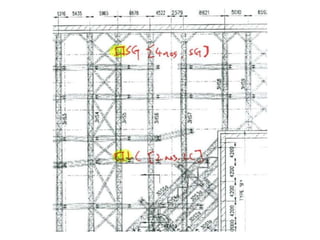 Pre-load results.ppt