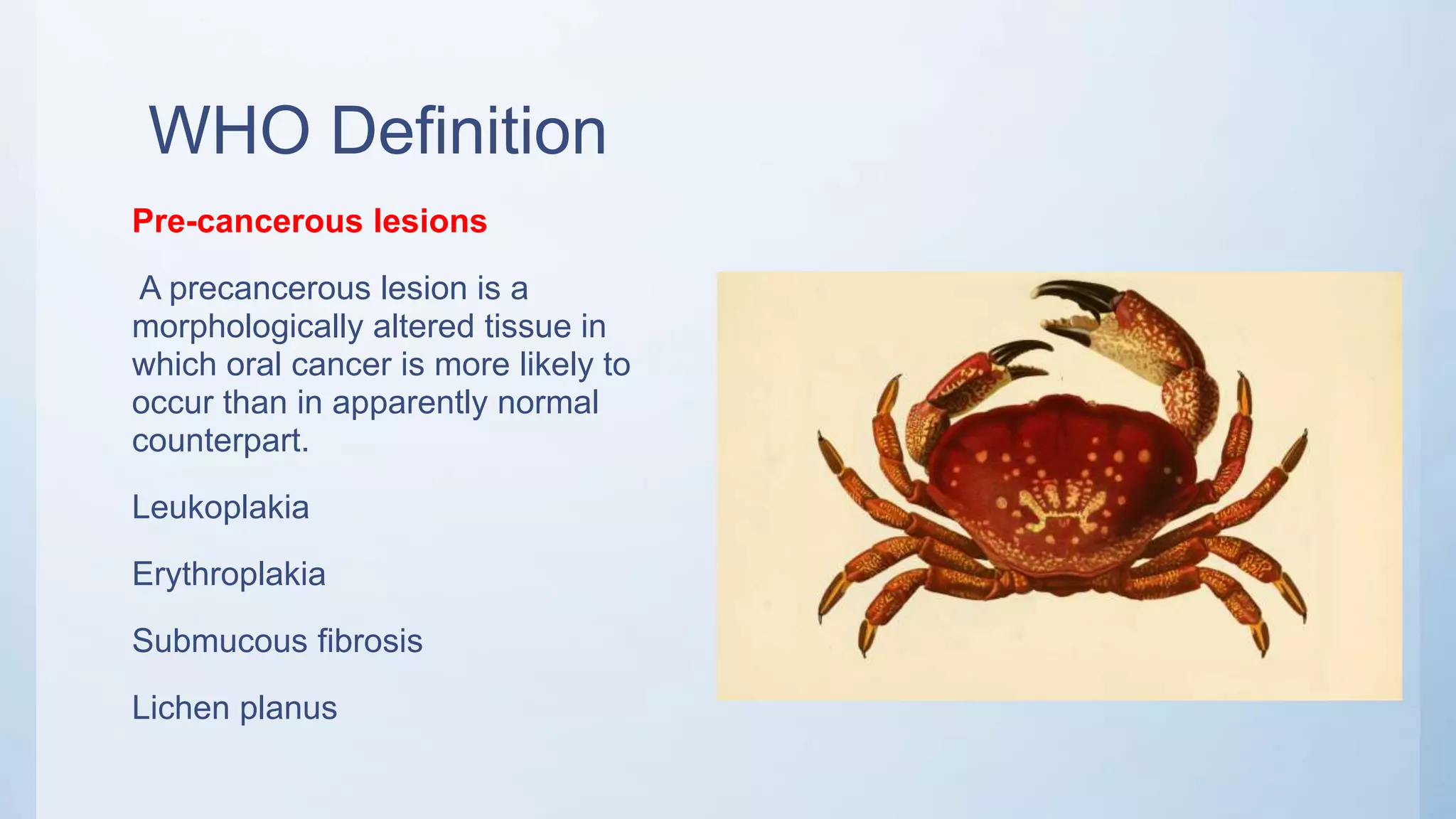 Pre-malignant Lesions of Oral mucosa.pptx