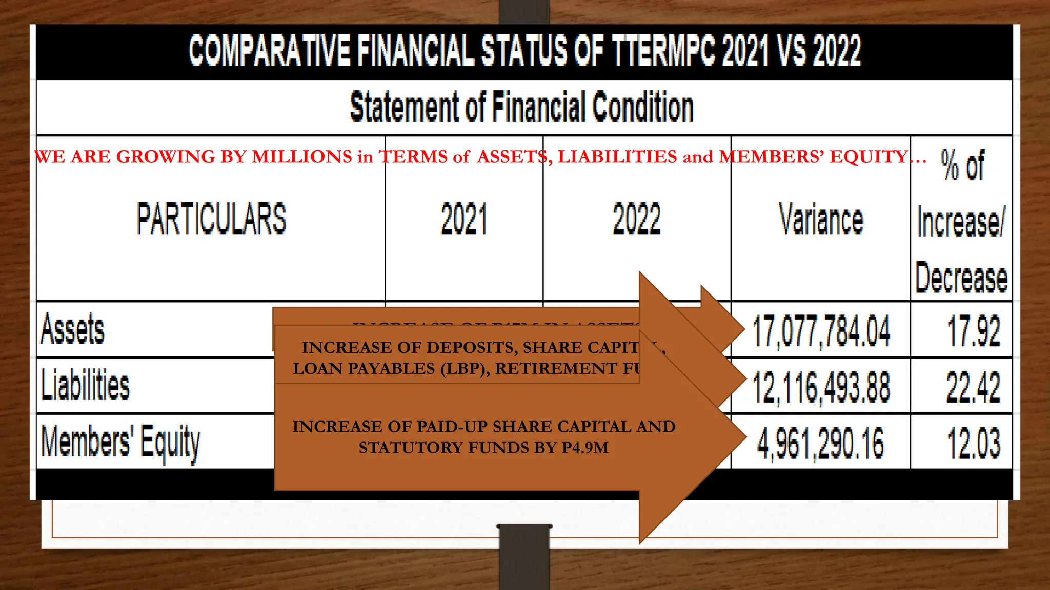 PRE-MEMBERSHIP SEMINAR (PMES)_Updated.pptx