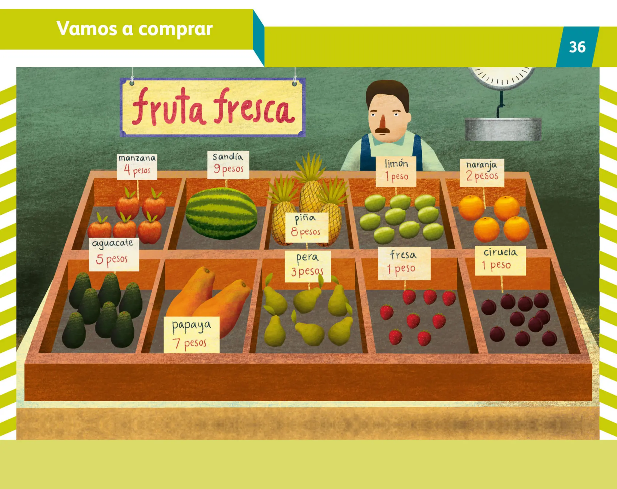 LIBRO PREESCOLAR - MI ALBUM 2- 2021 DIGITAL | PPT