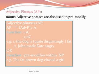 Pre modefication of np | PPTX