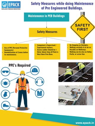 Pre monsoon-checklist-for-pre-engineered-buildings- EPACK PEB | PDF