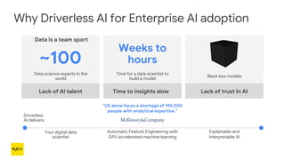 Machine Learning on Google Cloud with H2O | PPT