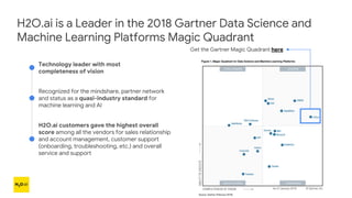 Machine Learning on Google Cloud with H2O | PPT