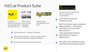 Machine Learning on Google Cloud with H2O | PPT