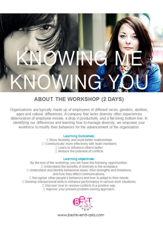 Pre Opening Team Training | PDF