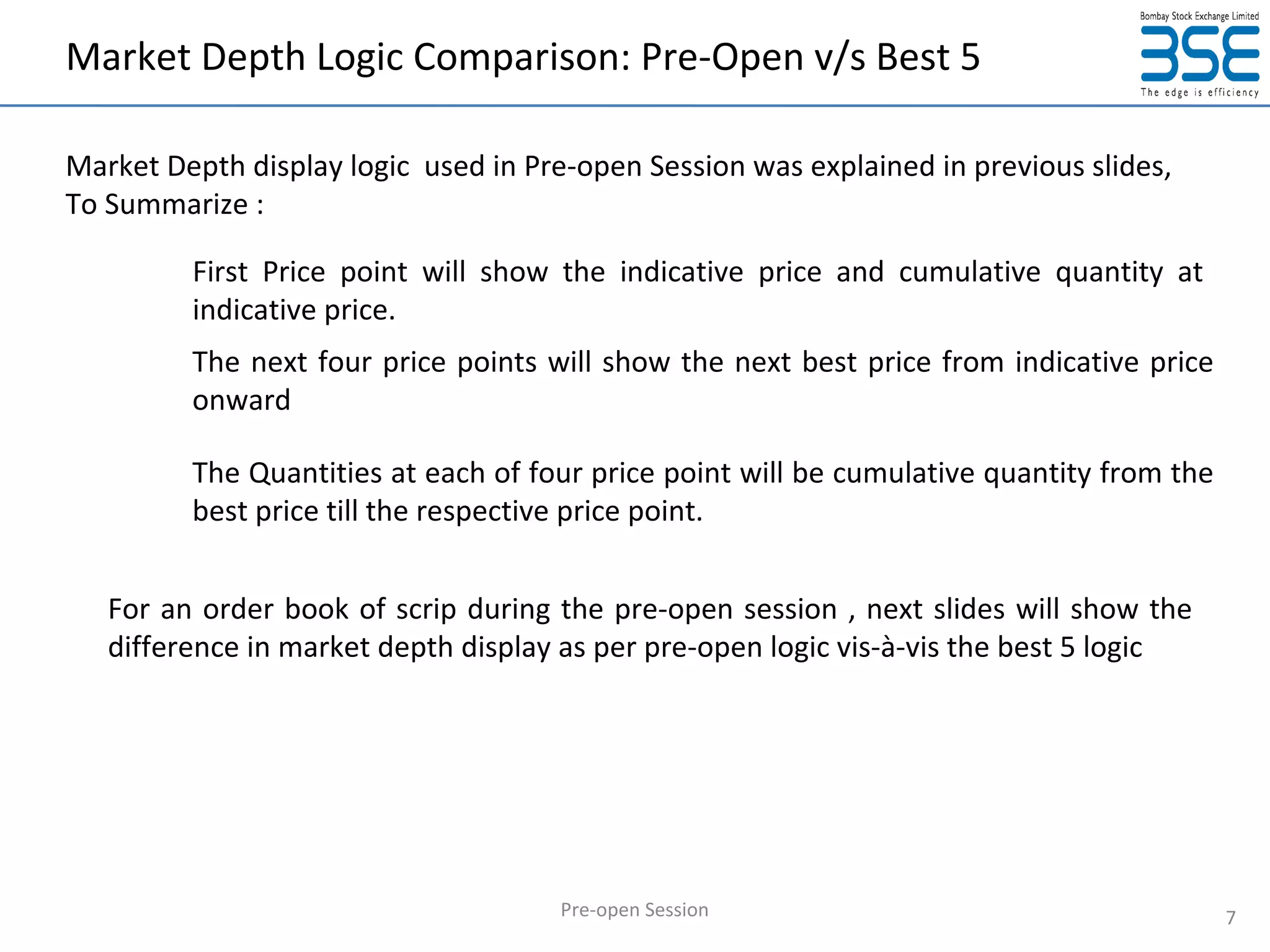 see how share price calculated in pre-opening session..MUST WATCH | PPS ...