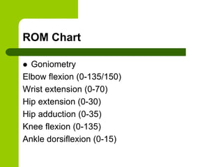 Pre-Operative and Post-Operative Assessments.ppt