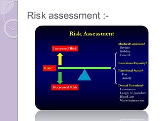 Pre operative assessment of patient schedule for oral surgery | PPTX