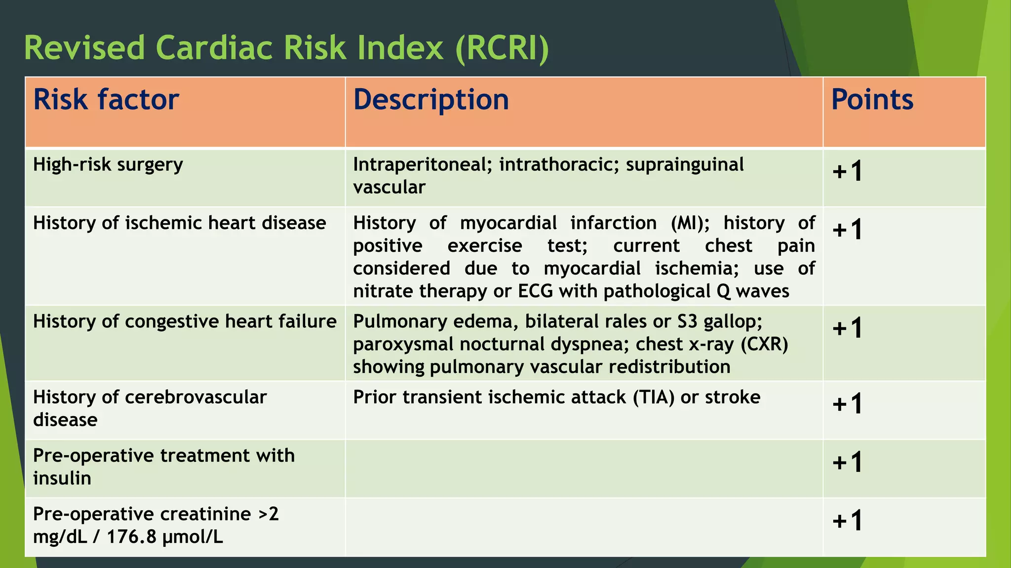 Pre operative assessment of patient with liver disease | PPTX