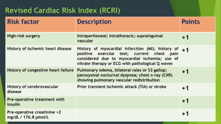 Pre operative assessment of patient with liver disease | PPTX
