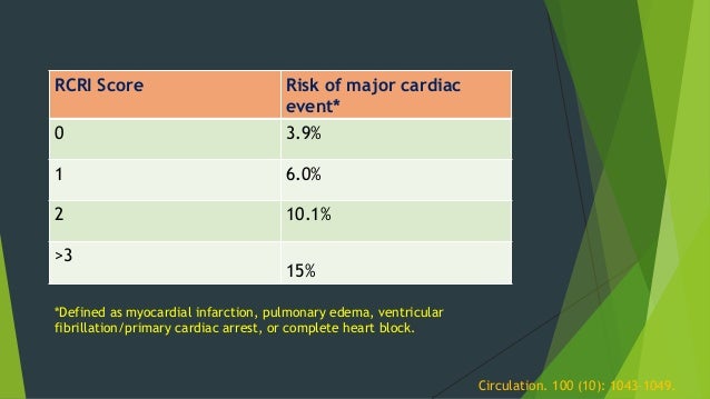 Pre operative assessment of patient with liver disease