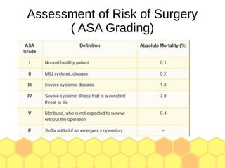 Pre operative assessment | PDF