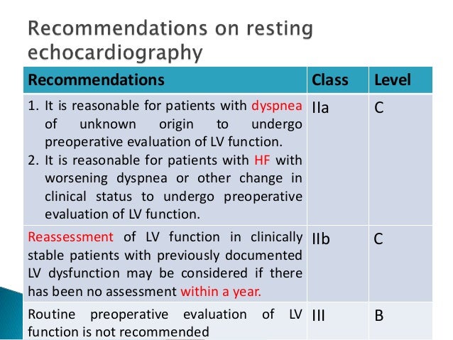 Pre operative cardiac assessment dr sadany-1 | PPTX