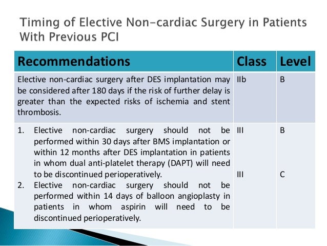 Pre operative cardiac assessment dr sadany-1 | PPTX
