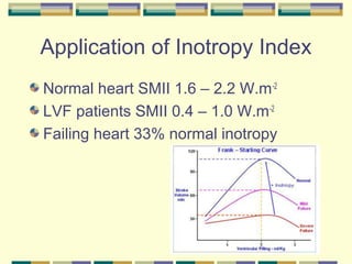 Pre operative, non-invasive cardiac output measurement | PPT