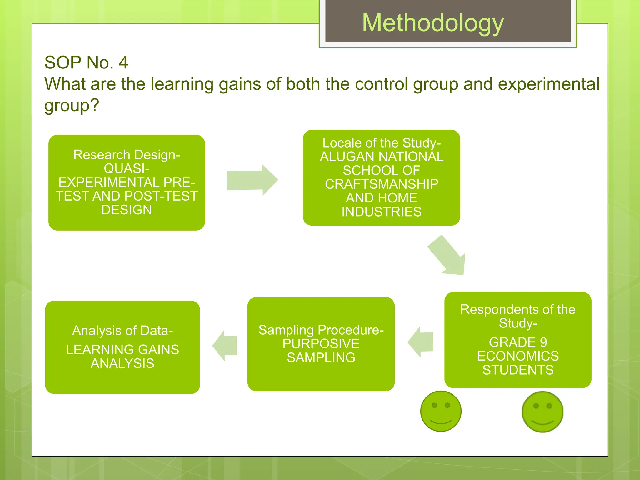 PRE-ORAL-POWERPOINT-TEMPLATE.pptx PRE-ORAL DEFENSE | PPTX