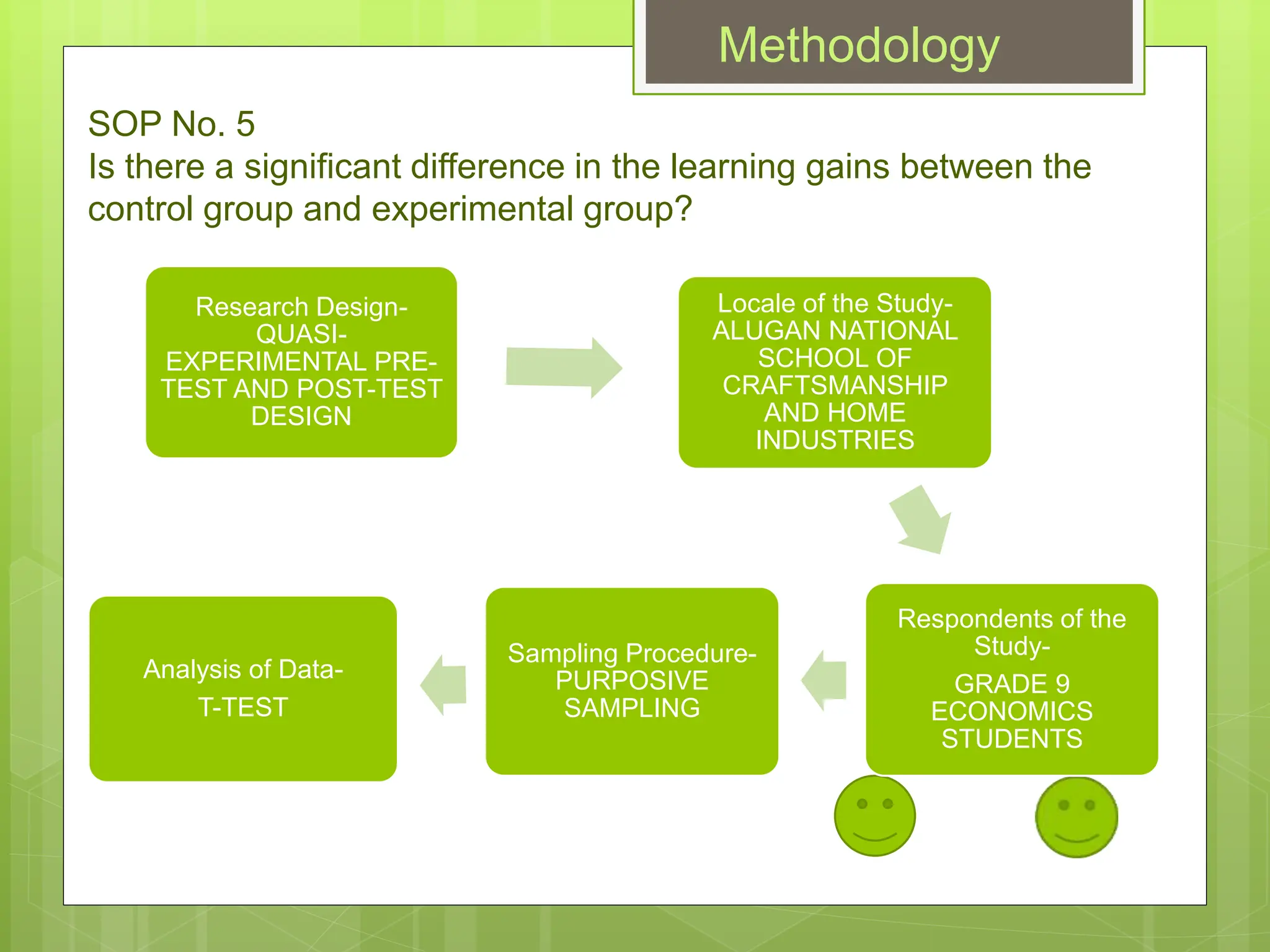 PRE-ORAL-POWERPOINT-TEMPLATE.pptx PRE-ORAL DEFENSE | PPTX